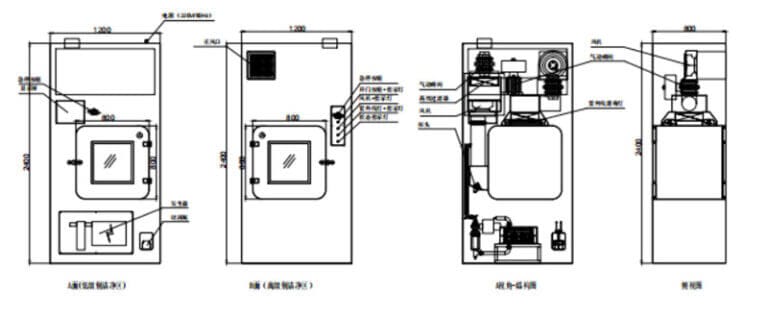 VHP Pass Box - BioSafe Tech by QUALIA